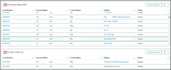 What's Available in the Kaleris Community Portal?