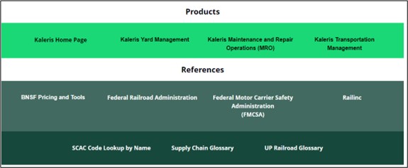 What's Available in the Kaleris Community Portal?